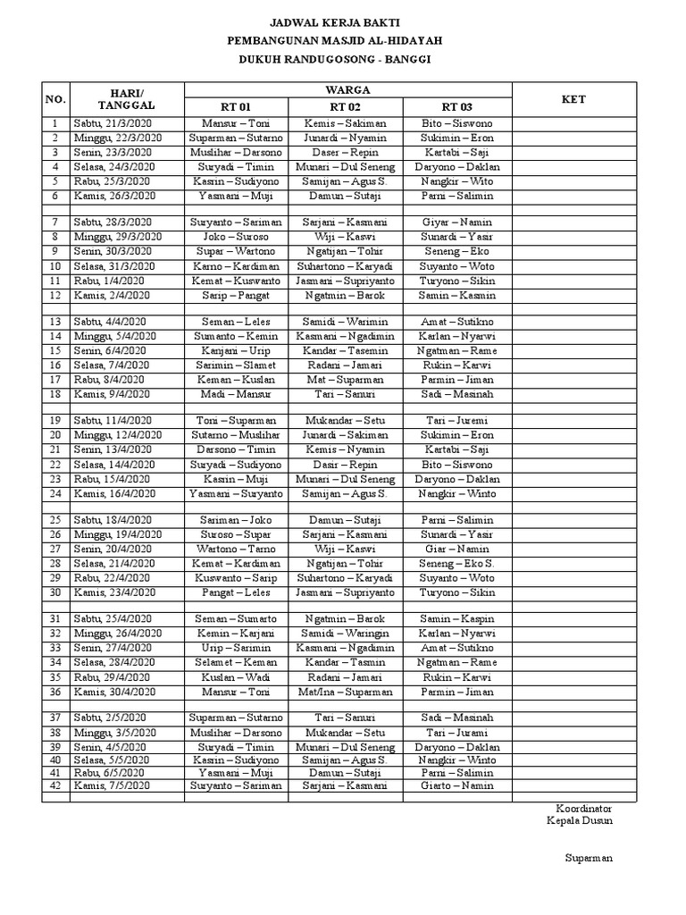 Jadwal Kerja Bakti | PDF