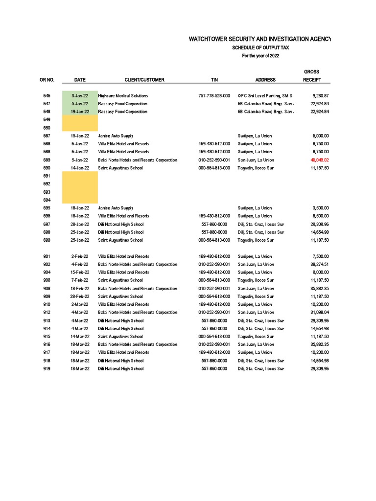 Watchtower Security and Investigation Agency | PDF | Public Finance ...