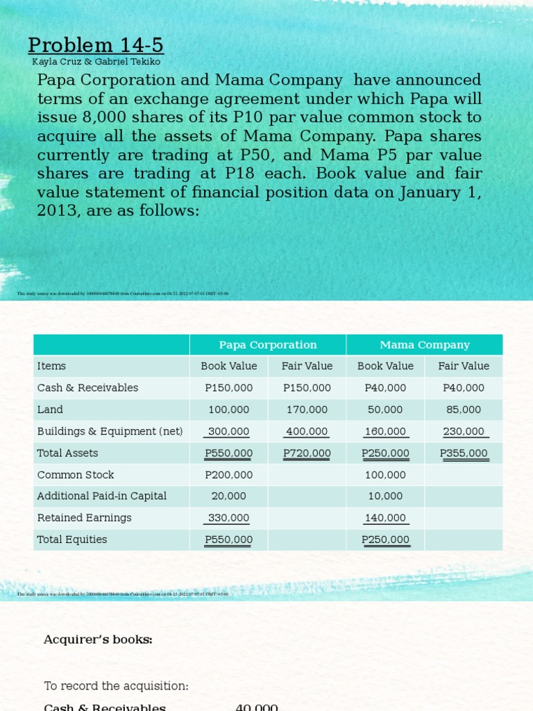 Problem 14-5: Kayla Cruz & Gabriel Tekiko | PDF | Book Value | Goodwill (Accounting)