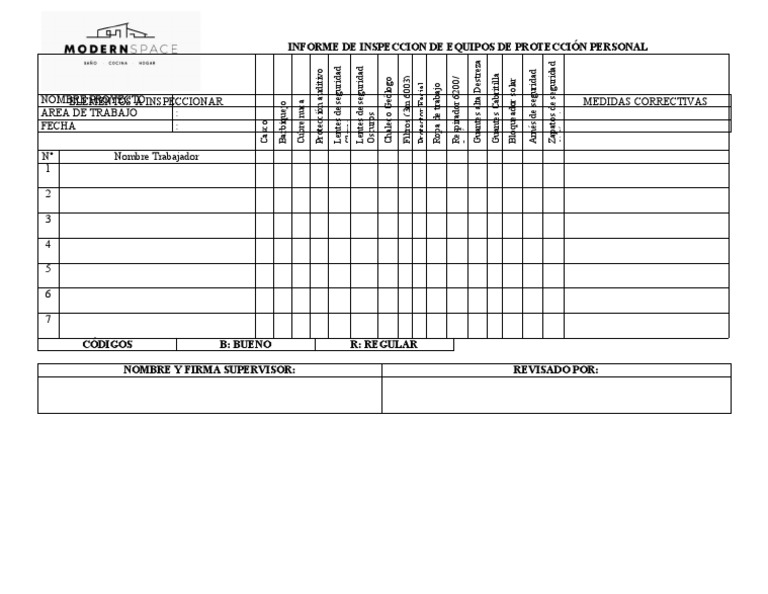 Check List de Inspeccion Epp | PDF