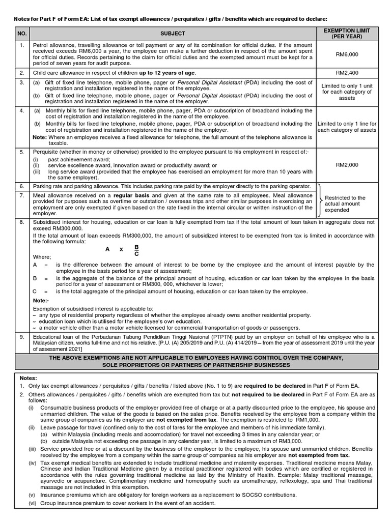 List of Tax Exempt Allowances, Perquisites, Gifts and Benefits for ...