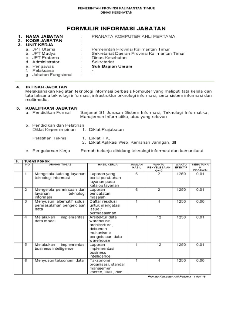 00 Pranata Komputer Ahli Pertama | PDF | Komputer
