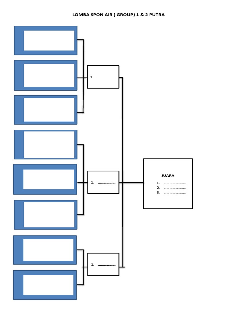bagan group baru pa pi fix | PDF
