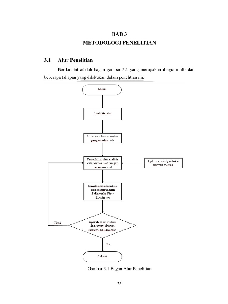 05.3 Bab 3 Diagram Moody | PDF | Metode & Bahan Ajar | Komputer