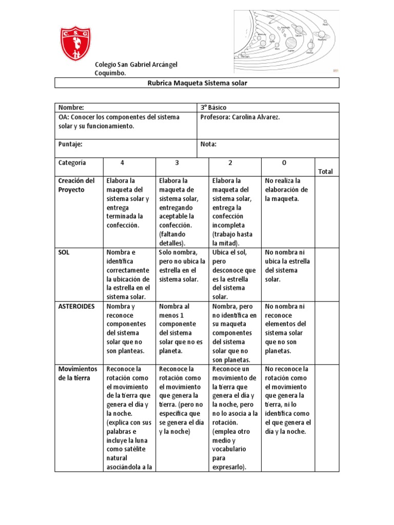 Rubrica Sistema Solar 3 Basico | PDF | Tierra | Sistema solar