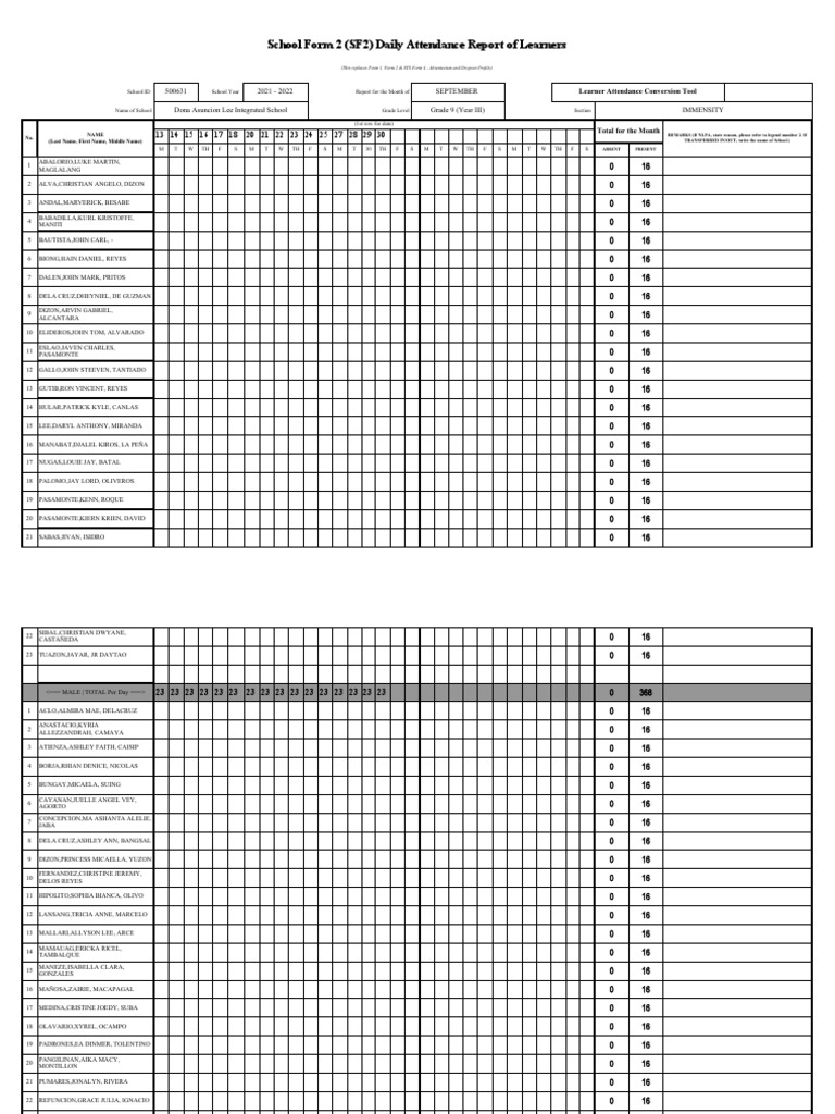 School Form 2 (SF2) Daily Attendance Report of Learners | Download Free ...