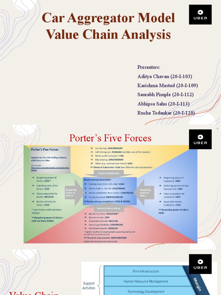 Uber Value Chain Analysis | PDF | Marketing | Fee