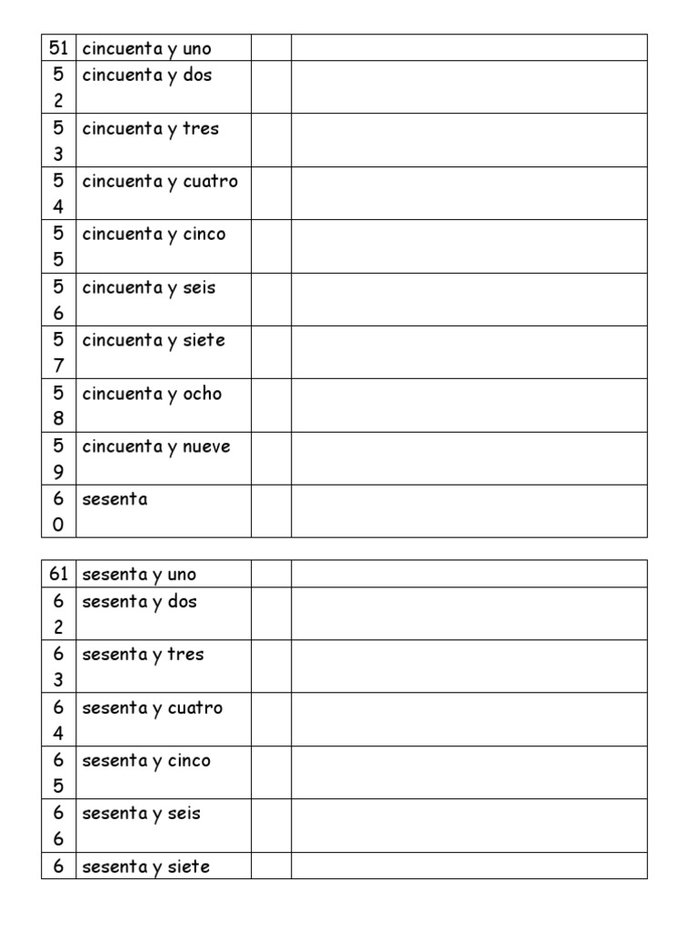 Números del 51 al 100 en letras | PDF | Deportes y actividades al aire ...