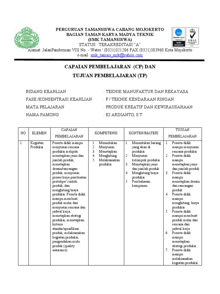 CP Dan TP PKK (Keterampilan) | PDF