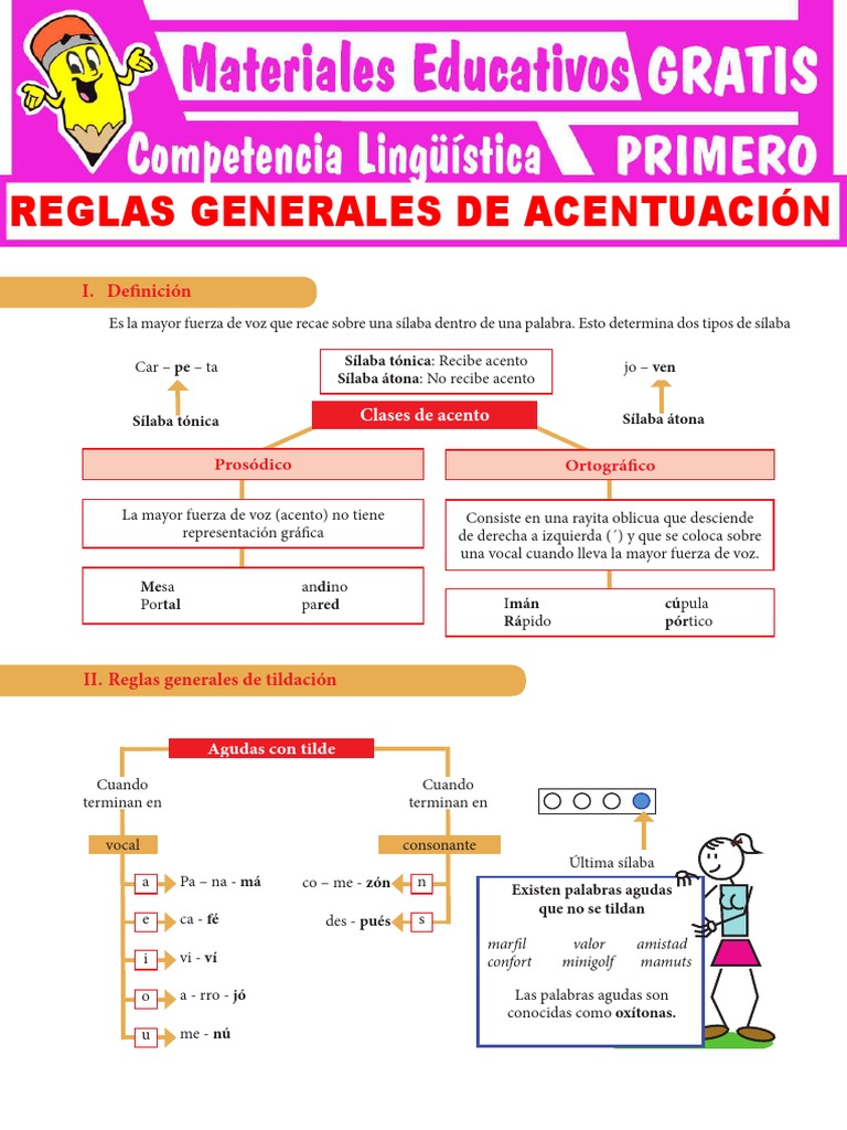 Reglas de Acentuación para Primaria | PDF | Fonética | Fonología