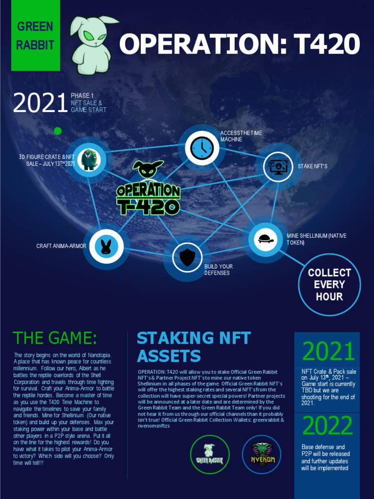 Green Rabbit - Operation T420 Roadmap | PDF