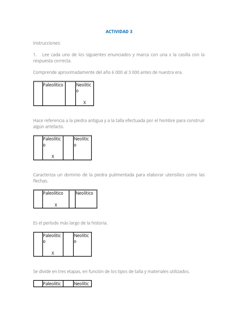 Funciones del Patési en Sumeria | PDF | Paleolítico | Sumeria