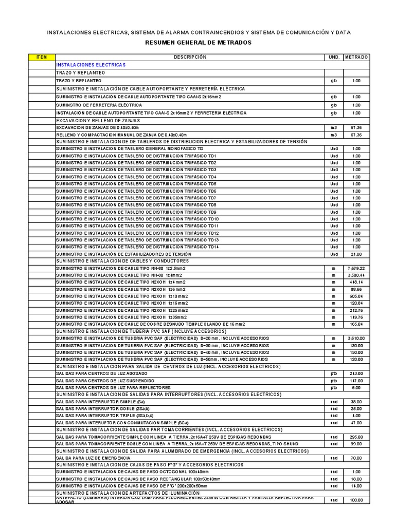 Calculo Maxima Demanda Oficinas | PDF | Ingeniero civil | Energia electrica