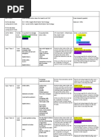 Data and Digital Communication Syllabus | PDF | Data Transmission | Modulation