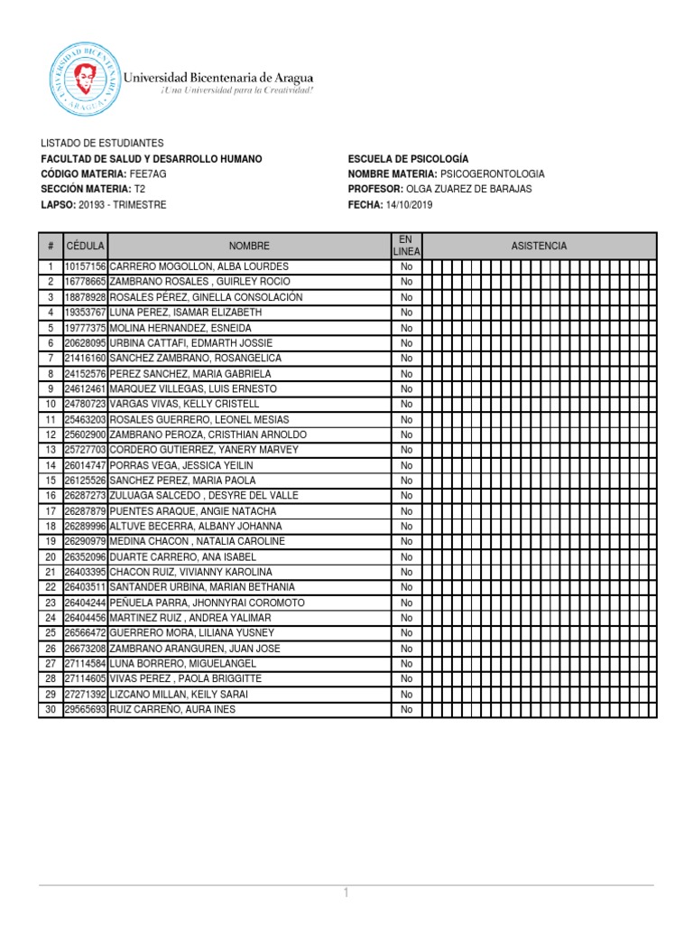 Listado PCG T2 | PDF