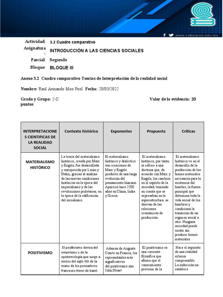 Cuadro Comparativo de Las Teorias Sociales | PDF | Sociología | Friedrich Engels