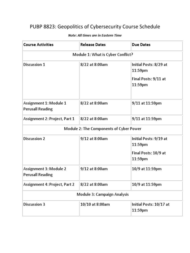 PUBP 8823 - Geopolitics of Cybersecurity Course Schedule | PDF | Cyberwarfare | Security