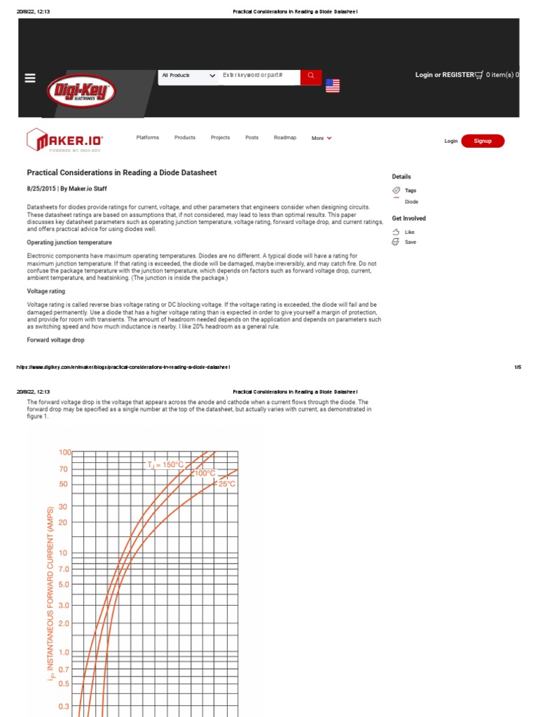 Practical Considerations in Reading a Diode Datasheet | PDF | Diode | P ...