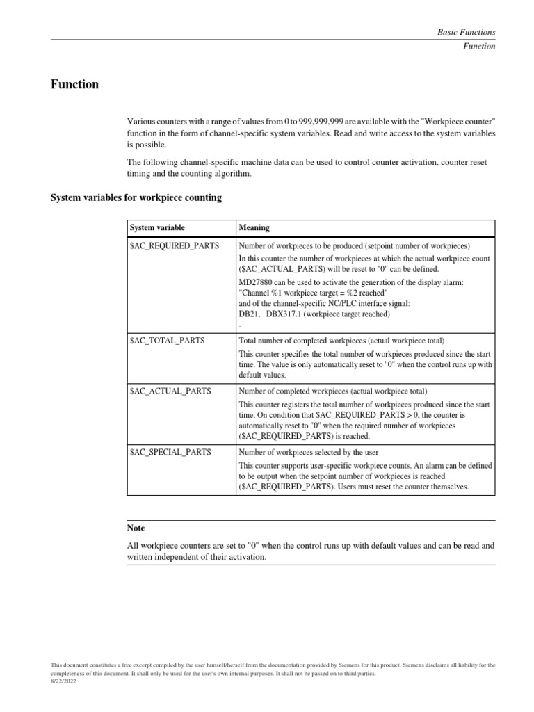 Basic Functions Function Pdf Subroutine Variable Computer Science