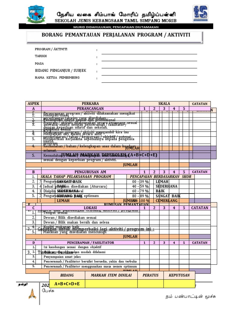Instrumen Pemantauan Program | PDF