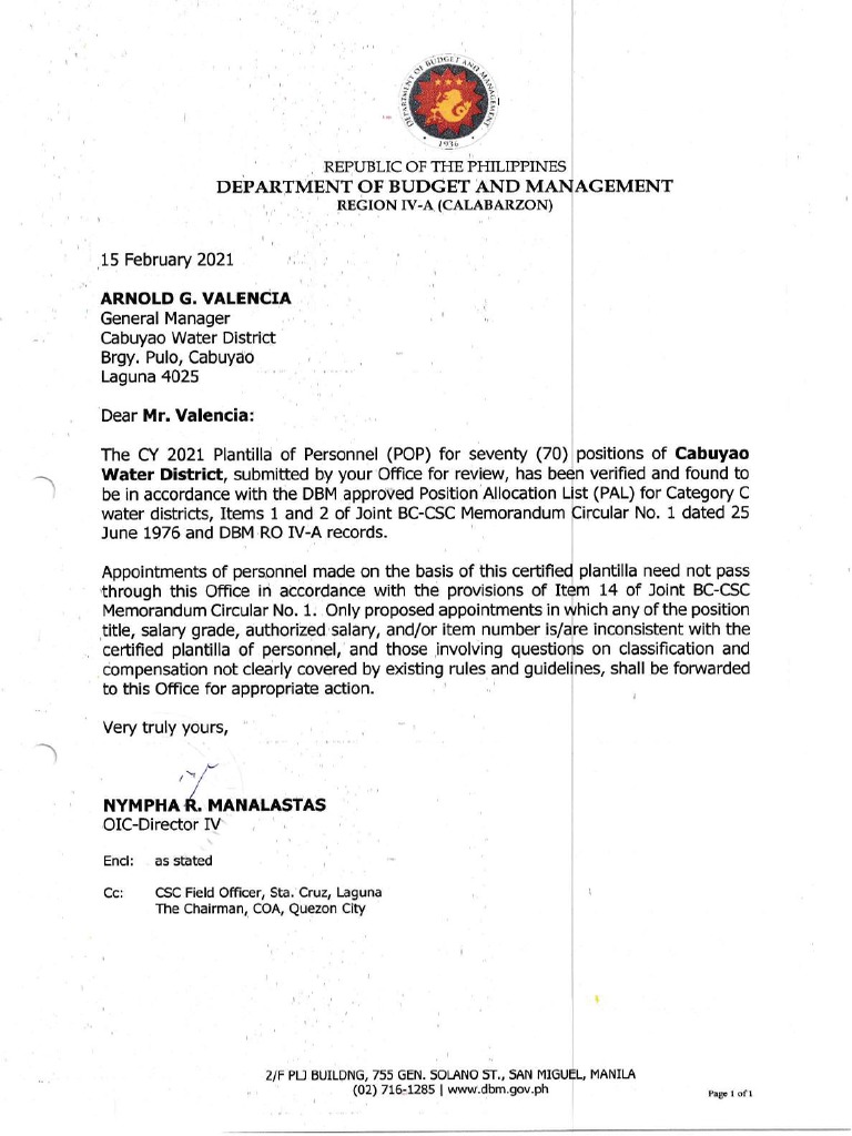 09 Annex C List of Plantilla of Personnel 2021 | PDF