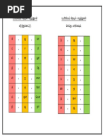 Sakal Bharathi Tamil Font Layout | PDF