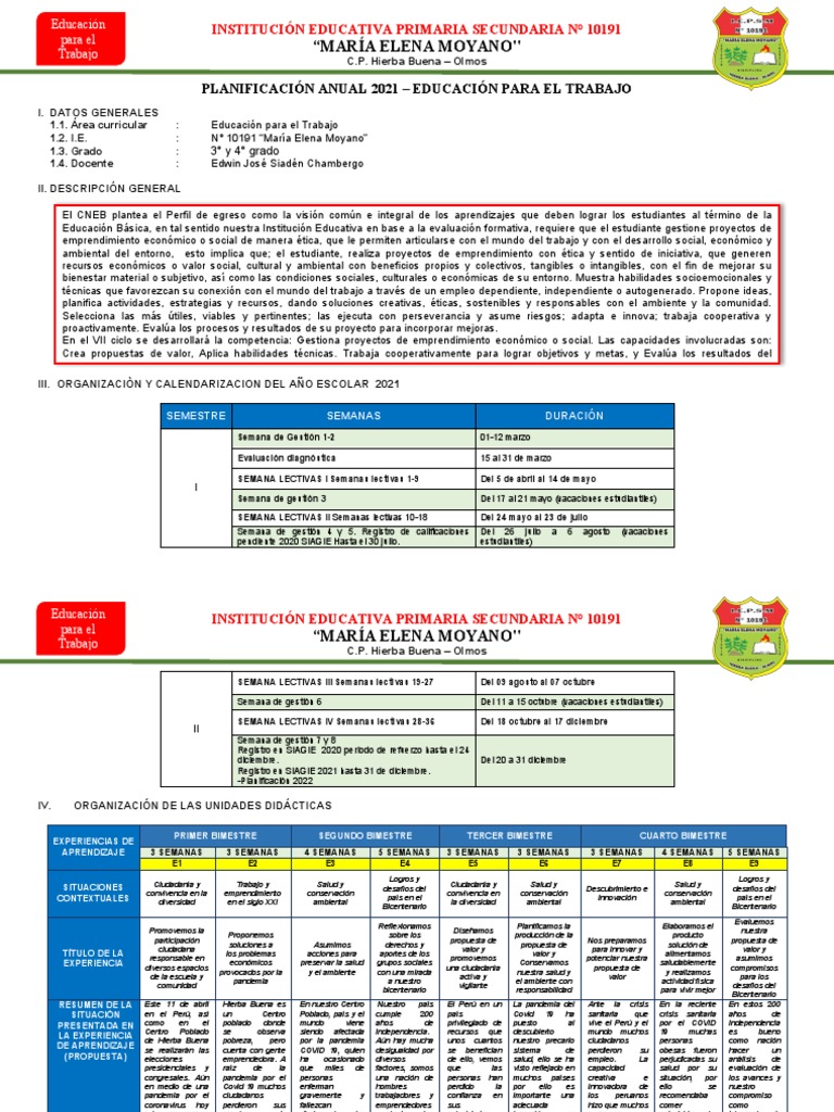 PROGRAMACIÓN CURRICULAR EPT 3 y 4 GRADO - 2022 | PDF | Evaluación | Iniciativa empresarial