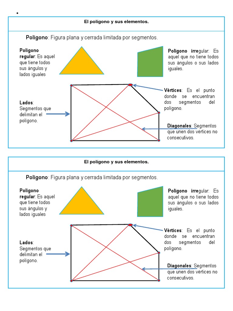 El Polígono y Sus Elementos | PDF