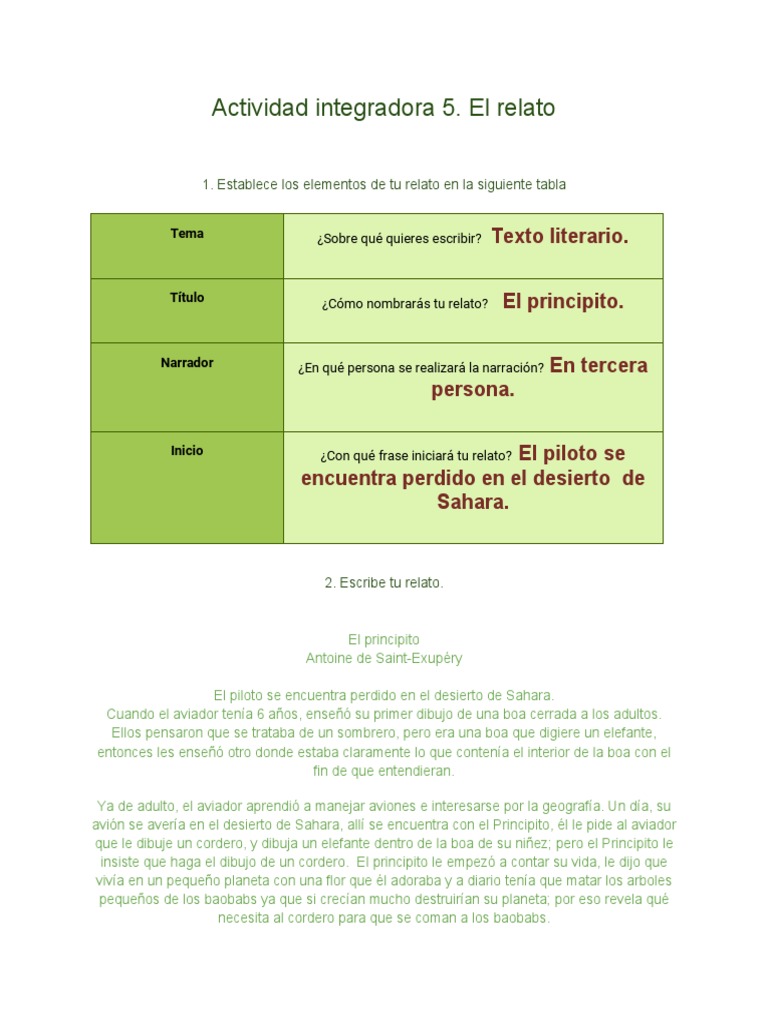 Galvanlopez Belenabigail M2S3AI5 | PDF | El Principito