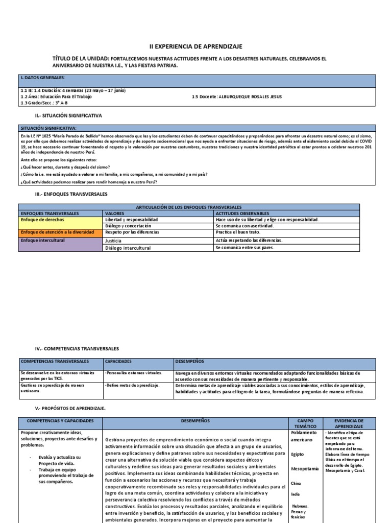 2 Experiencia de Aprendizaje Ept | PDF | Aprendizaje | Iniciativa empresarial