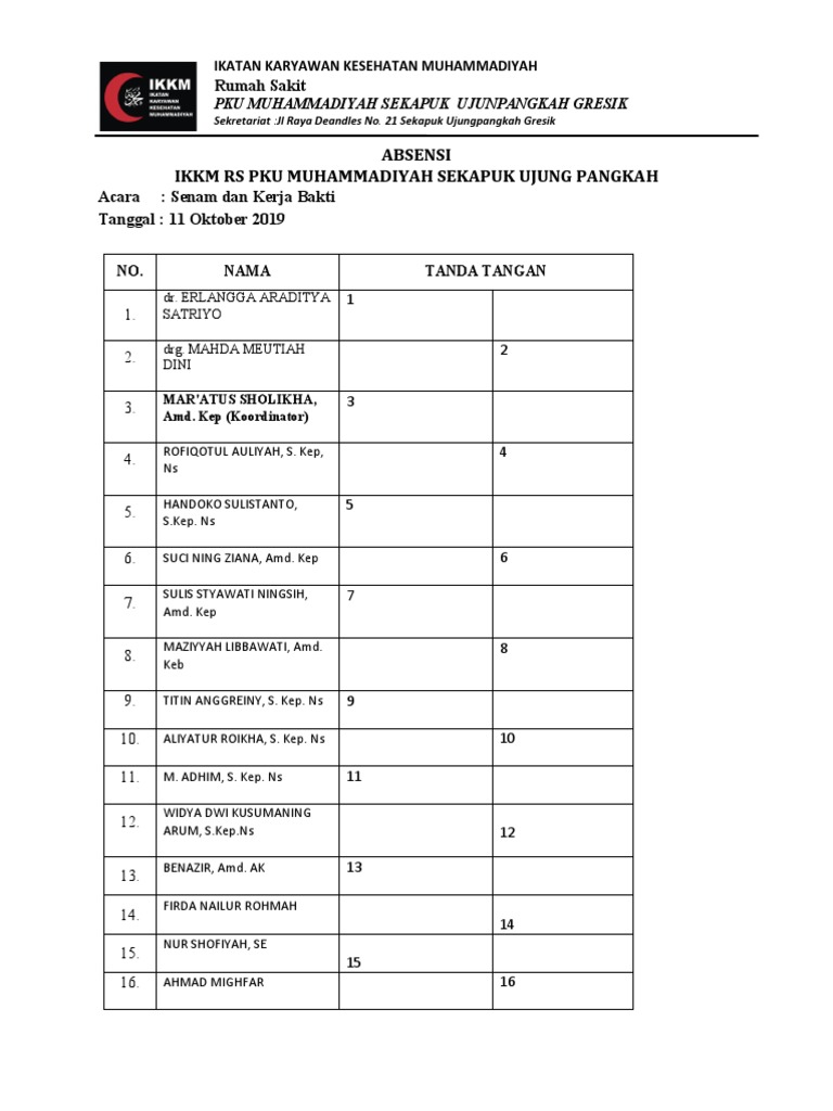 Absensi Acara IKKM RS PKU | PDF