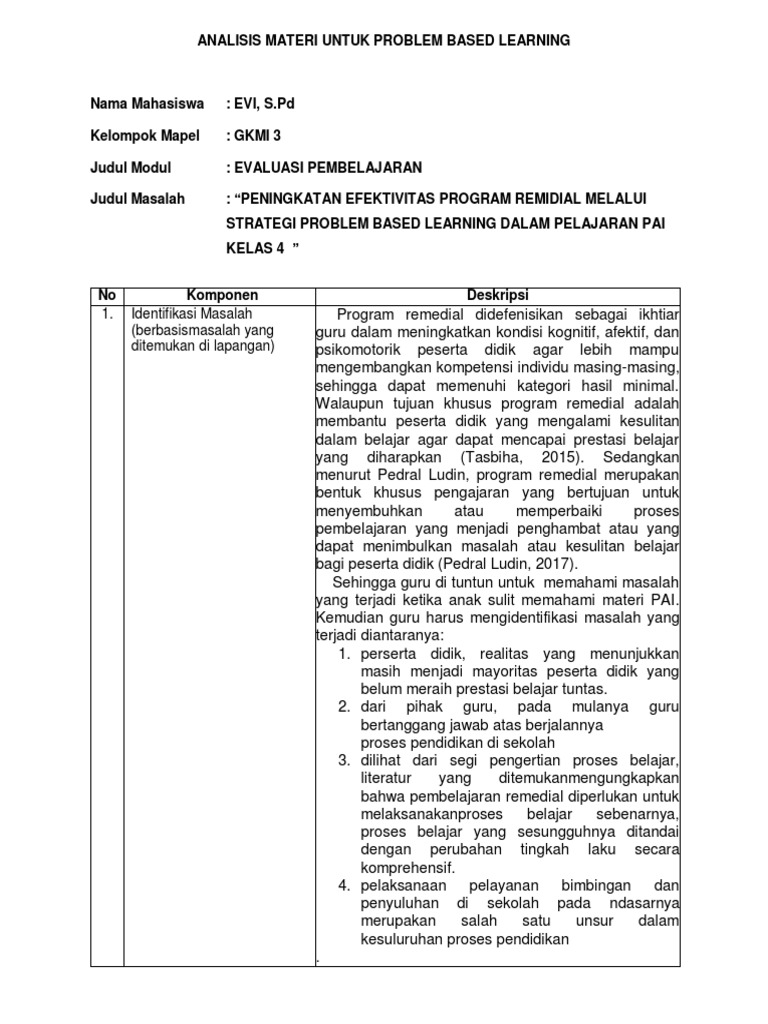 Analisis Materi PBL Modul 4 | PDF | Karier & Perkembangan | Pengembangan Diri