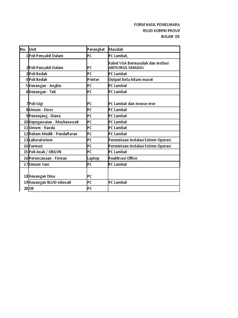 Form Hasil Pemeliharaan Komputer Dan Printer | PDF