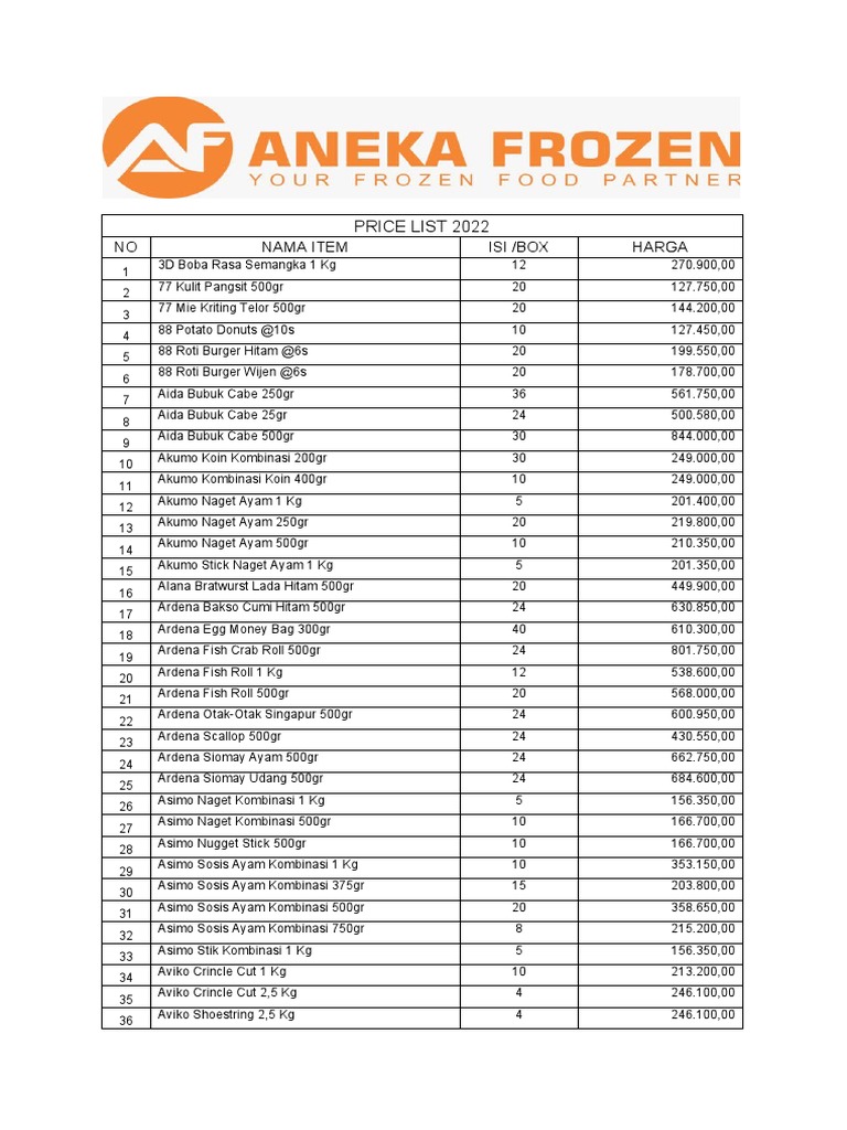 Price List 2022: NO Nama Item Isi /box Harga | PDF | Prepared Foods ...