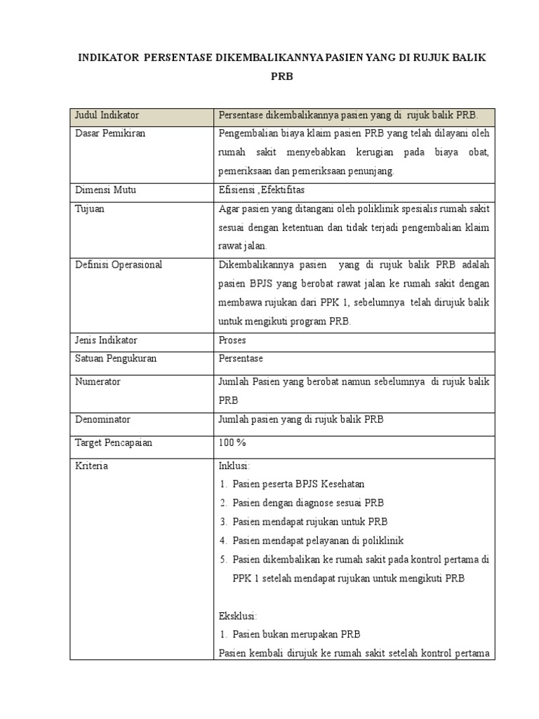 Persentase Pasien Yang Dikembalikan Setelah Dirujuk Balik Ke Program