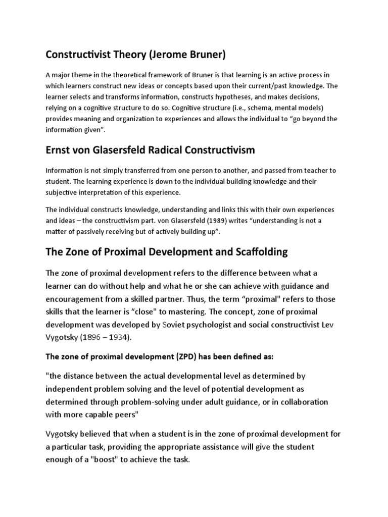 Constructivist Theory (Jerome Bruner) : The Zone of Proximal Development (ZPD) Has Been Defined ...