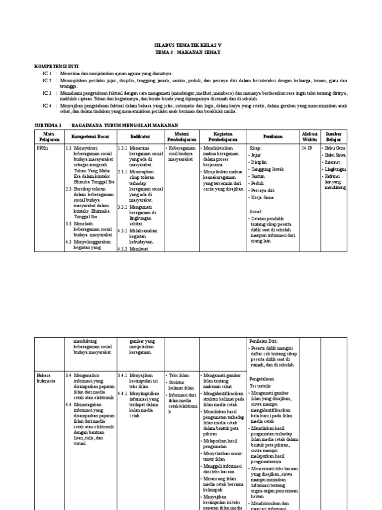 Silabus Kelas 5 Tema 3 | PDF | Kesehatan Holistik | Sains & Matematika