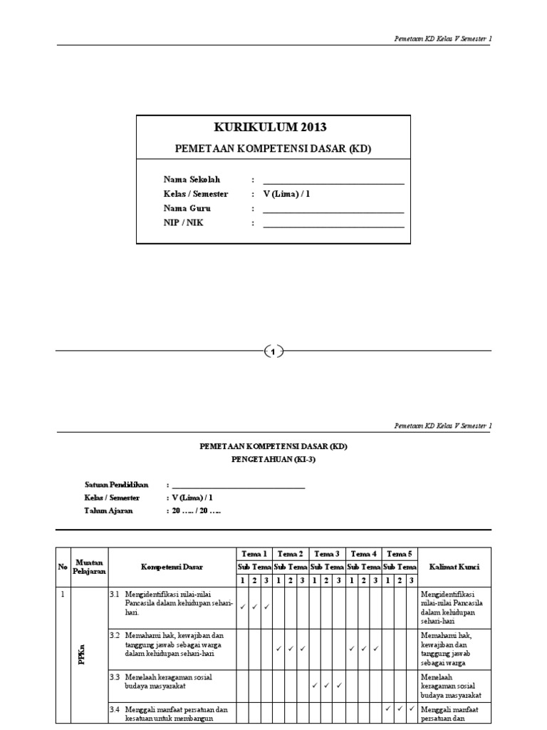 Pemetaan KD Kelas 5 | PDF