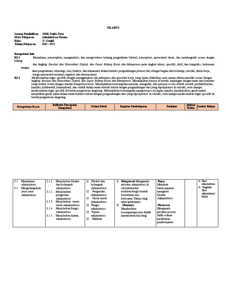 007 SILABUS OK-ok | PDF