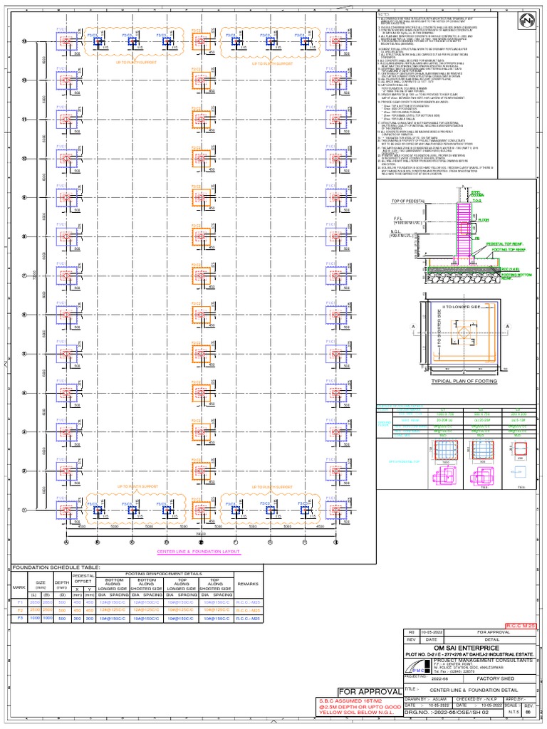 02) Center Line & Foundation Detail | PDF | Concrete | Architectural Design