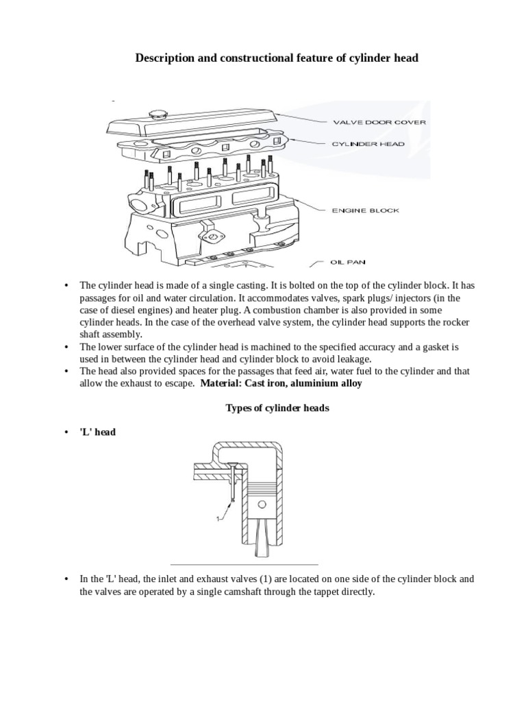 Description and Construction of Cylinder Head | PDF | Machines ...