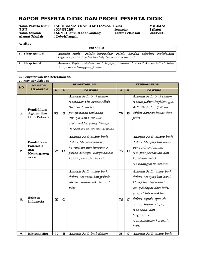 Rapor SDN 11 SintukTobohGadang 2020 | PDF
