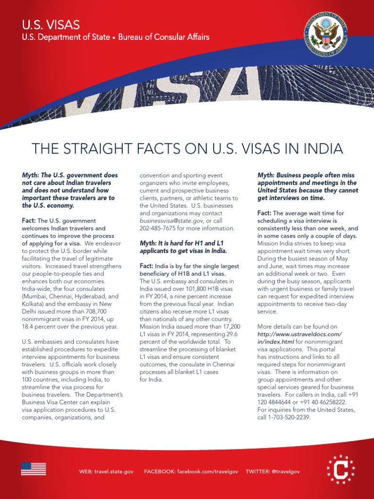 Straight Facts On US Visas in India | PDF | Travel Visa | Consul ...