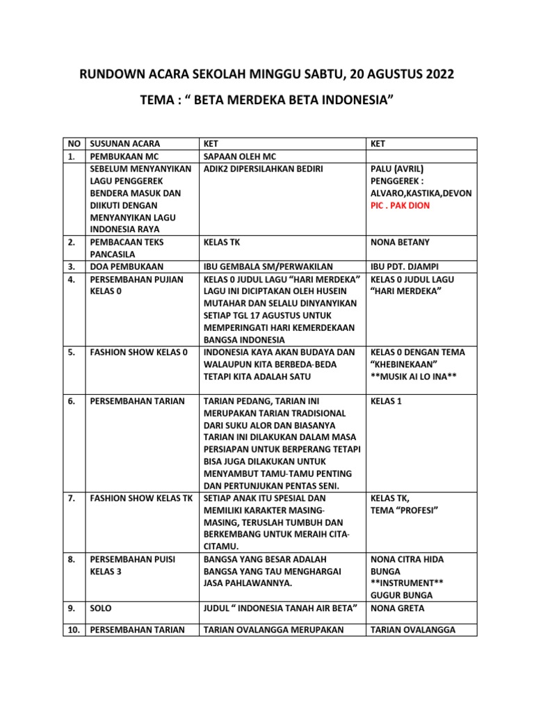Rundown Acara Sekolah Minggu Sabtuvv | PDF