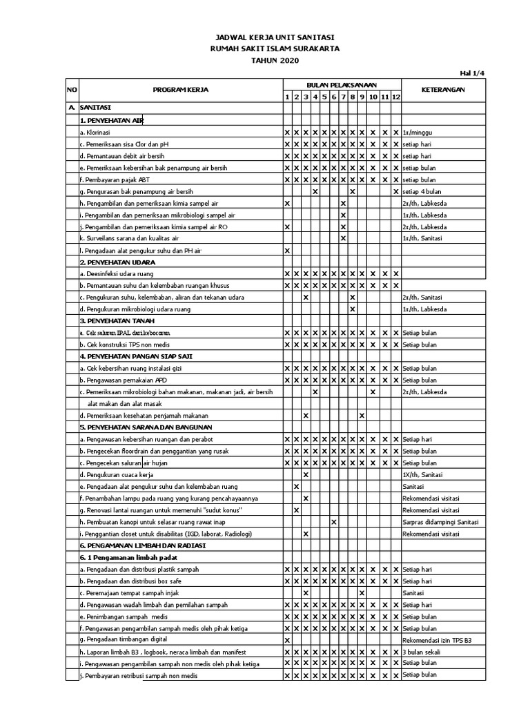 Jadwal Kerja Sanitasi | PDF | Sains & Matematika