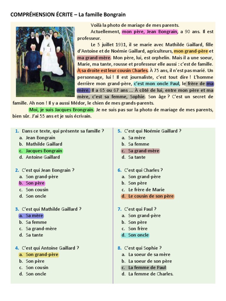 La Famille Bongrain | PDF | Échecs | Théorie (échecs)