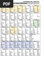 Tableau Conjugaison | PDF | Syntaxe | Typologie linguistique