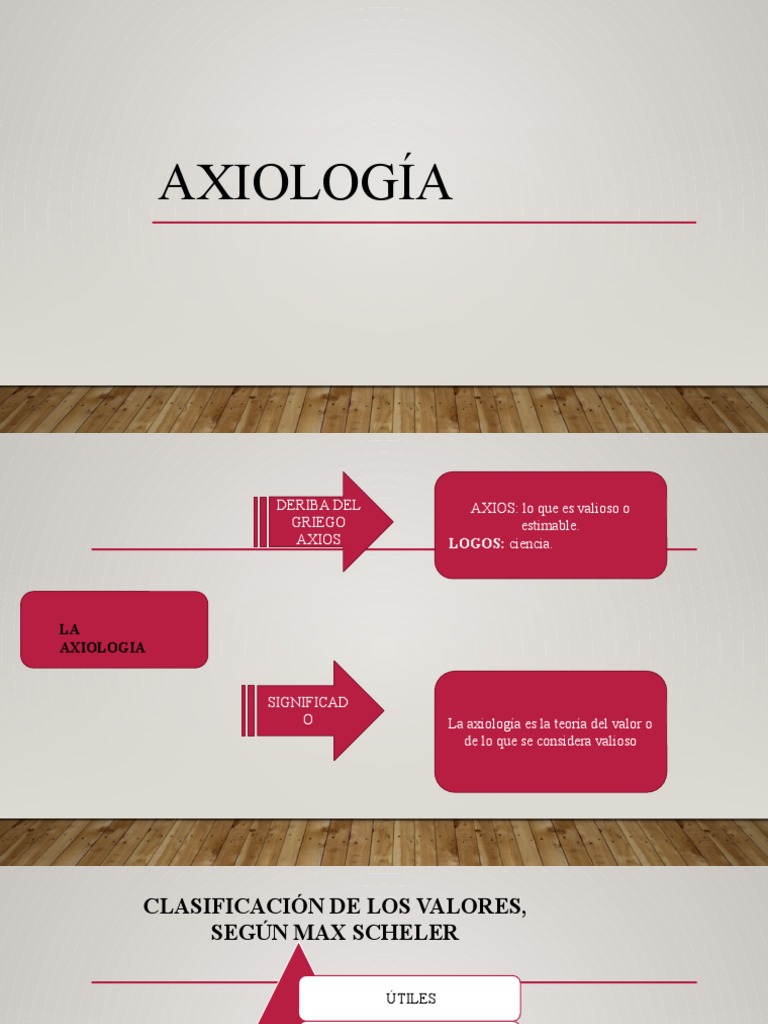 AXIOLOGÍA | PDF | Axiología | Immanuel Kant
