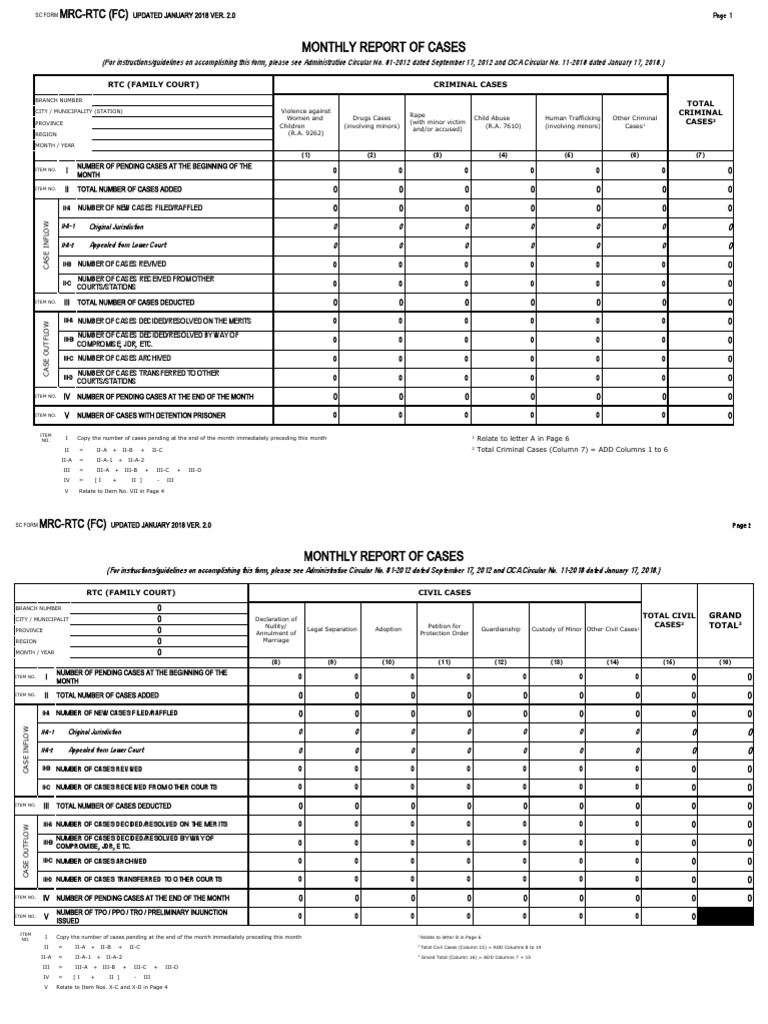 Monthly Case Report Form | PDF | Injunction | Certiorari