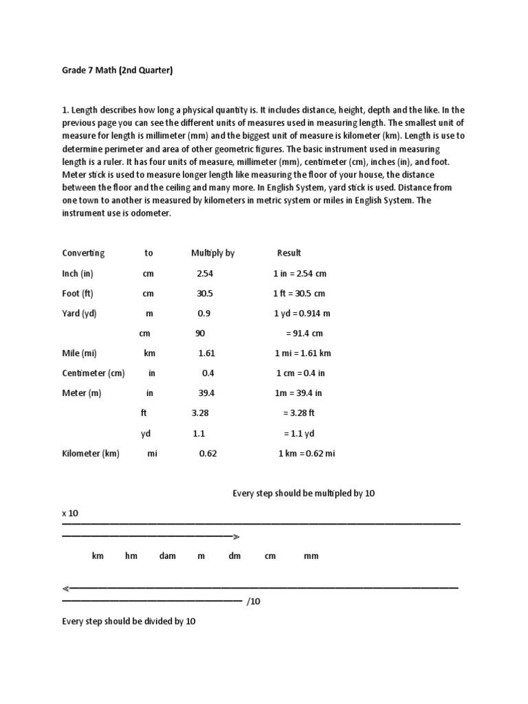 Grade 7 Math (2nd Quarter) | PDF | Polynomial | Division (Mathematics)